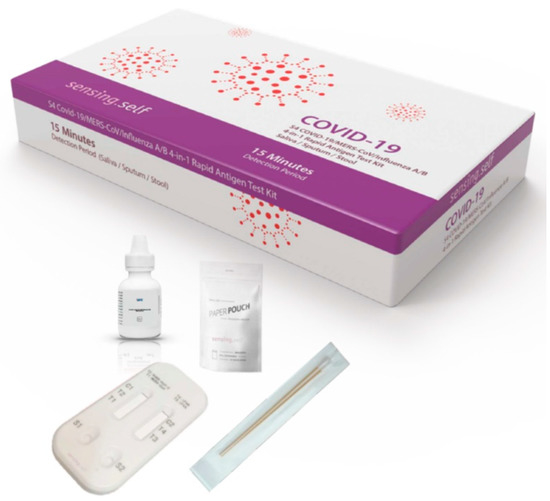 Trends in Multiplex Immunoassays for In Vitro Diagnostics and Point-of ...