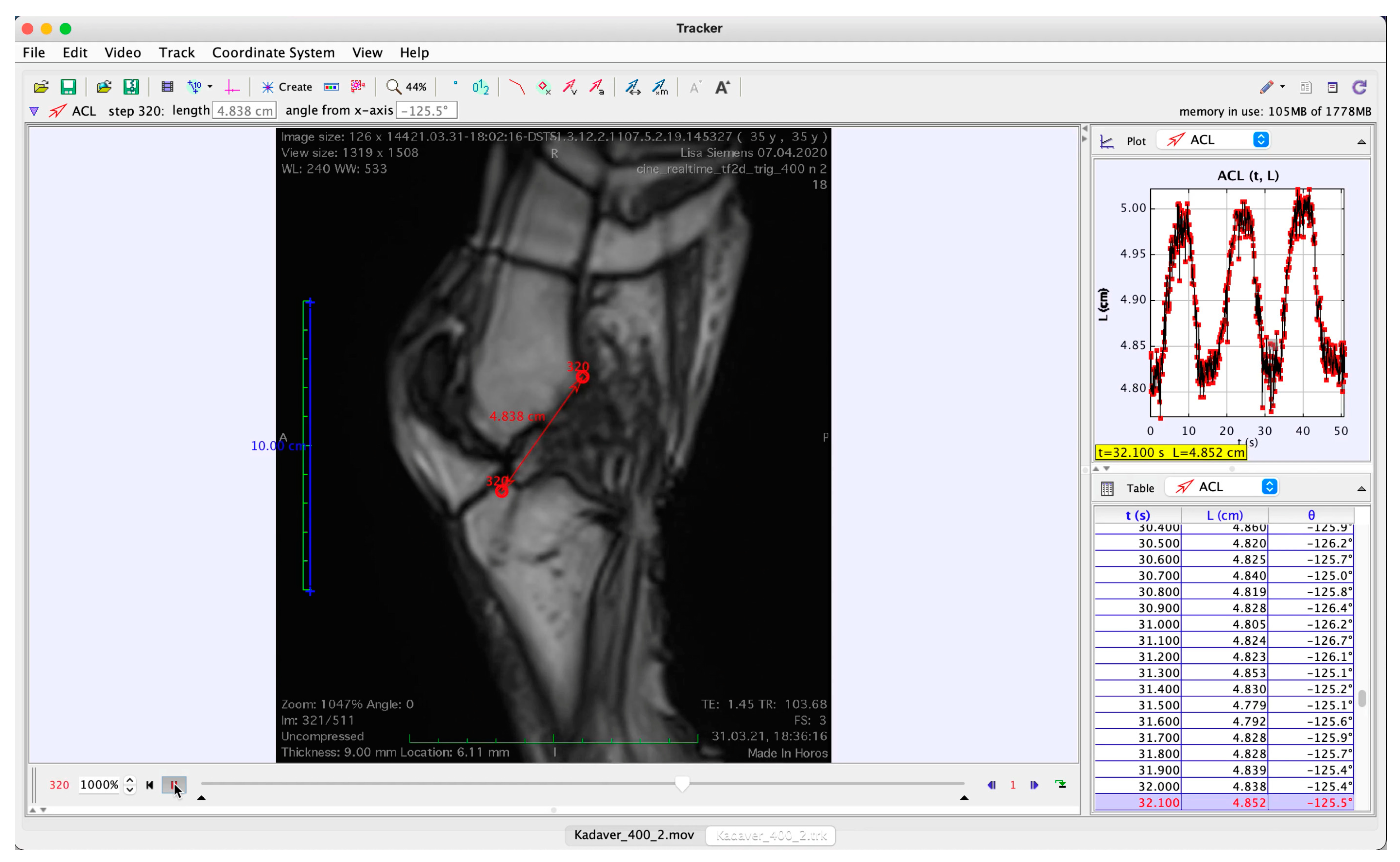 Diagnostics | Free Full-Text | Developing a Technique for the Imaging ...