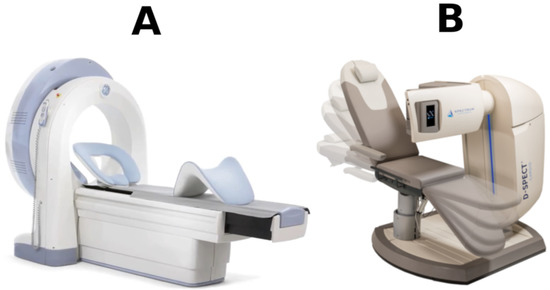 Capabilities of Modern Semiconductor Gamma Cameras in Radionuclide ...