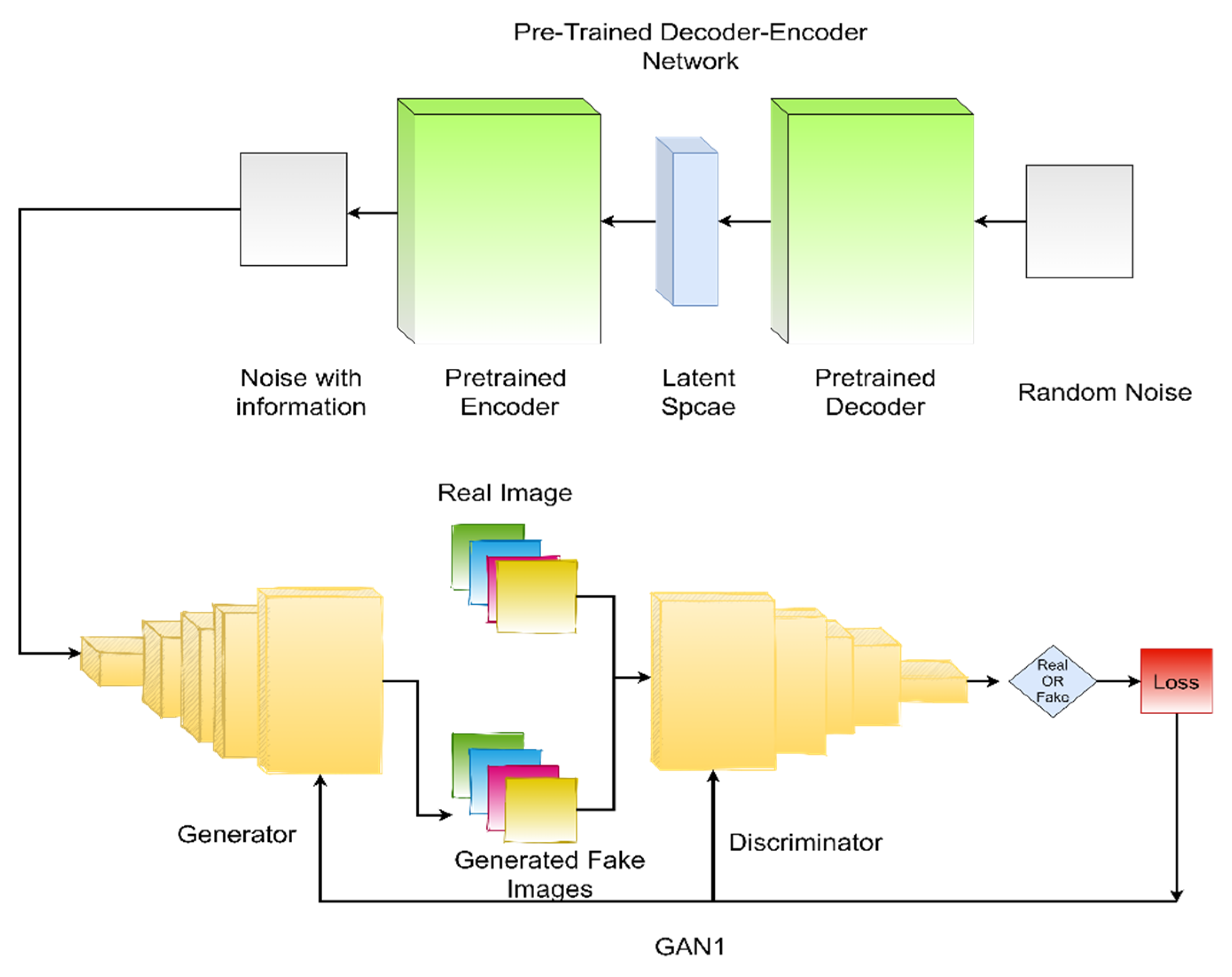 Diagnostics | Free Full-Text | Improving Skin Cancer Classification ...
