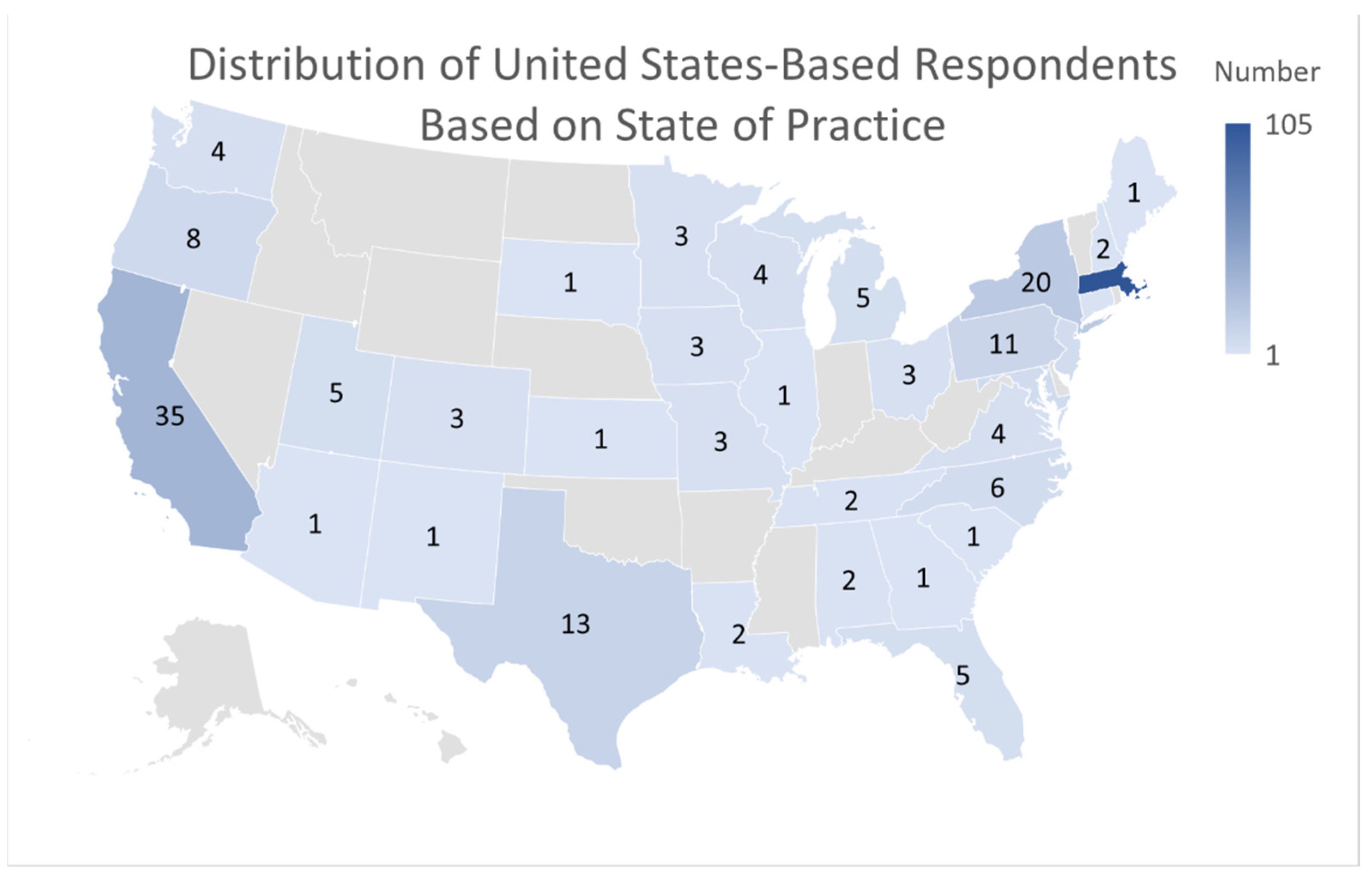 Understanding Healthcare Professionals’ Perspectives on Point-of-Care ...
