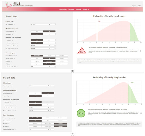 The NILS Study Protocol: A Retrospective Validation Study of an Artificial Neural Network Based ...