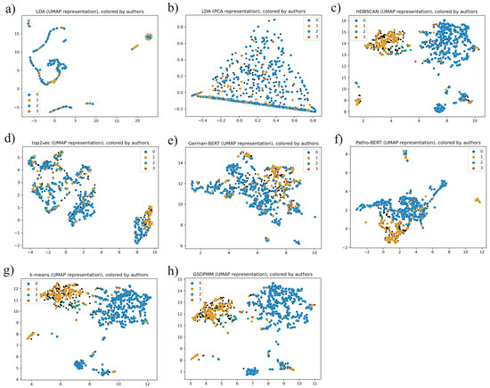 Natural Language Processing in Diagnostic Texts from Nephropathology