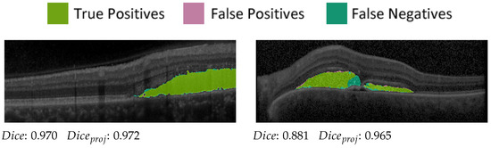 Diagnostics | An Open Access Journal from MDPI