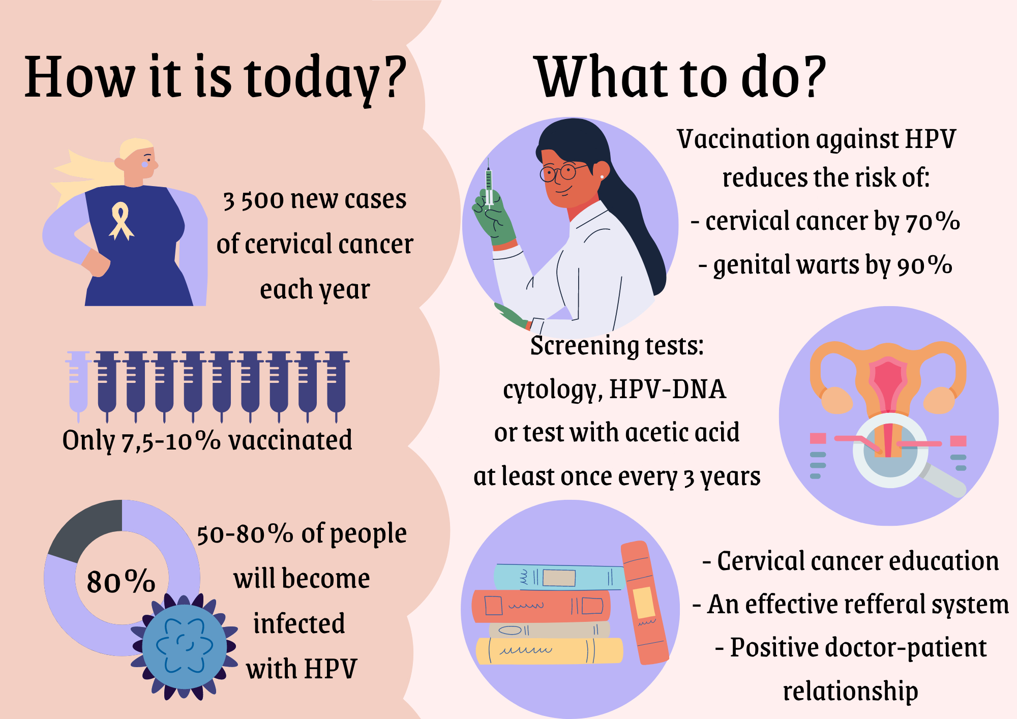 Diagnostics Free Full Text Thousands Of Womens Lives Depend On The