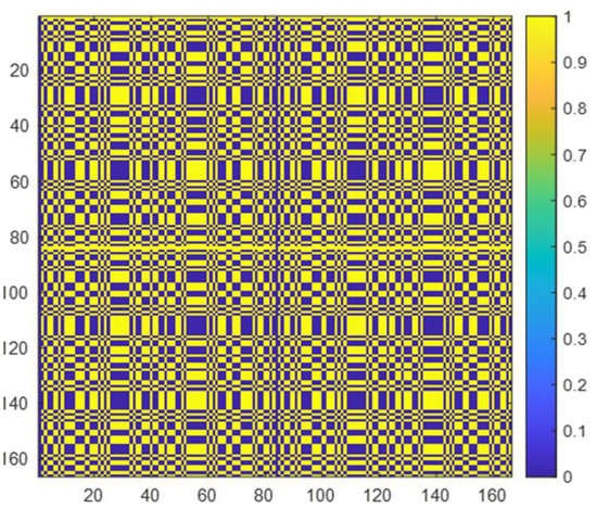 Diagnostics | Free Full-Text | An Innovative Concept of a 3D-Coded ...