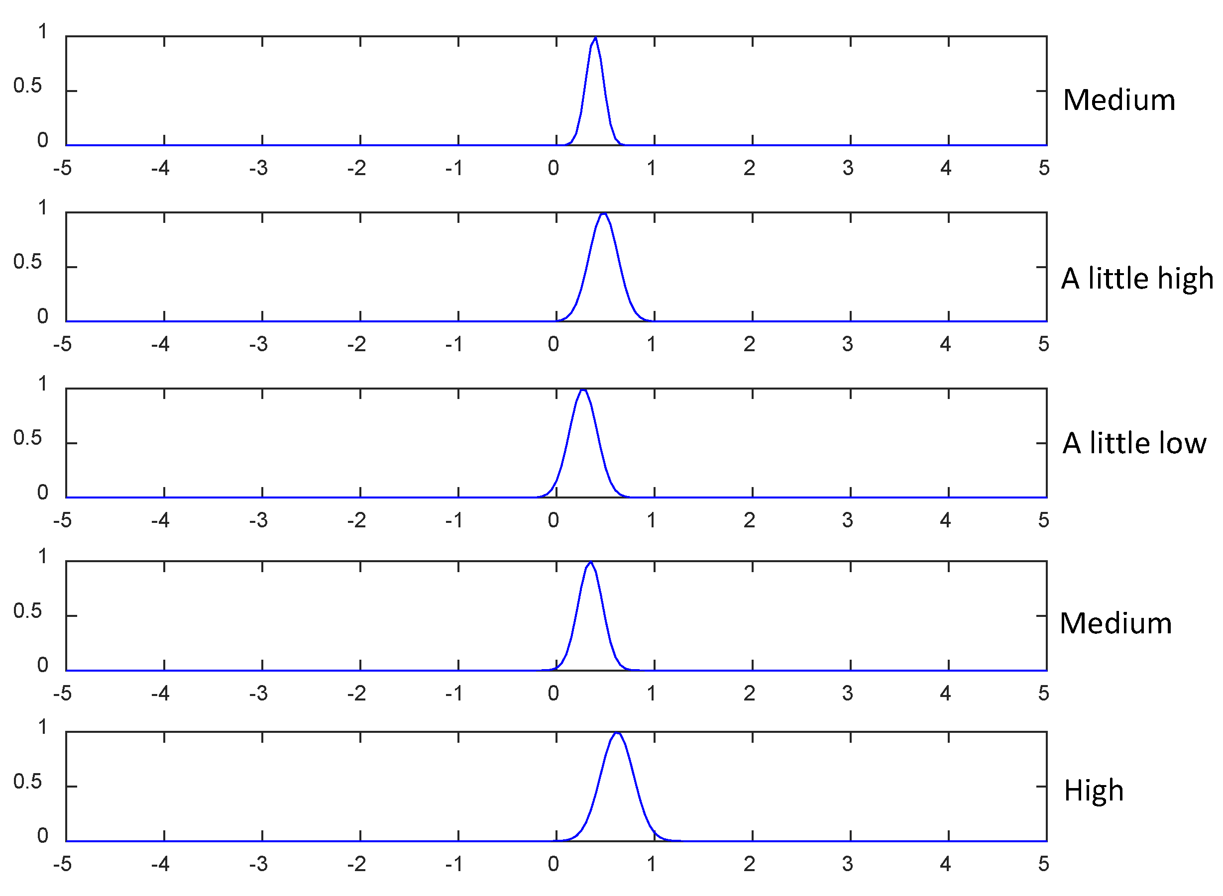 Diagnostics | Free Full-Text | Radiomics-Based Detection of COVID-19 from Chest X-ray Using ...