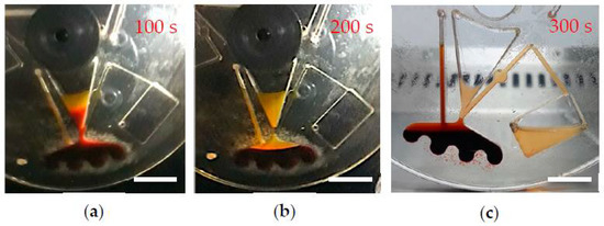 Extremely Precise Blood–Plasma Separation from Whole Blood on a ...
