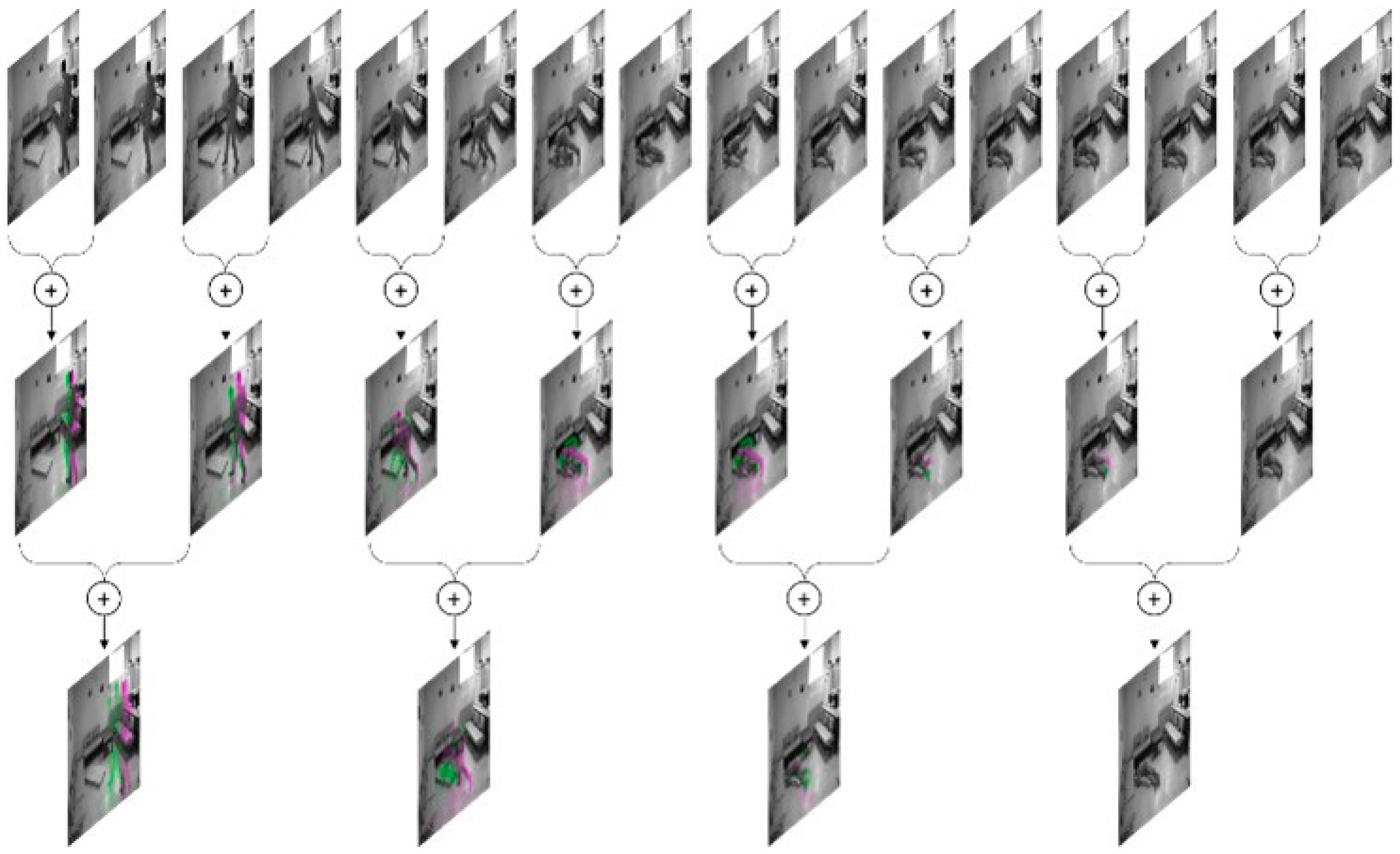 Diagnostics | Free Full-Text | Human Fall Detection Using 3D Multi-Stream Convolutional Neural ...