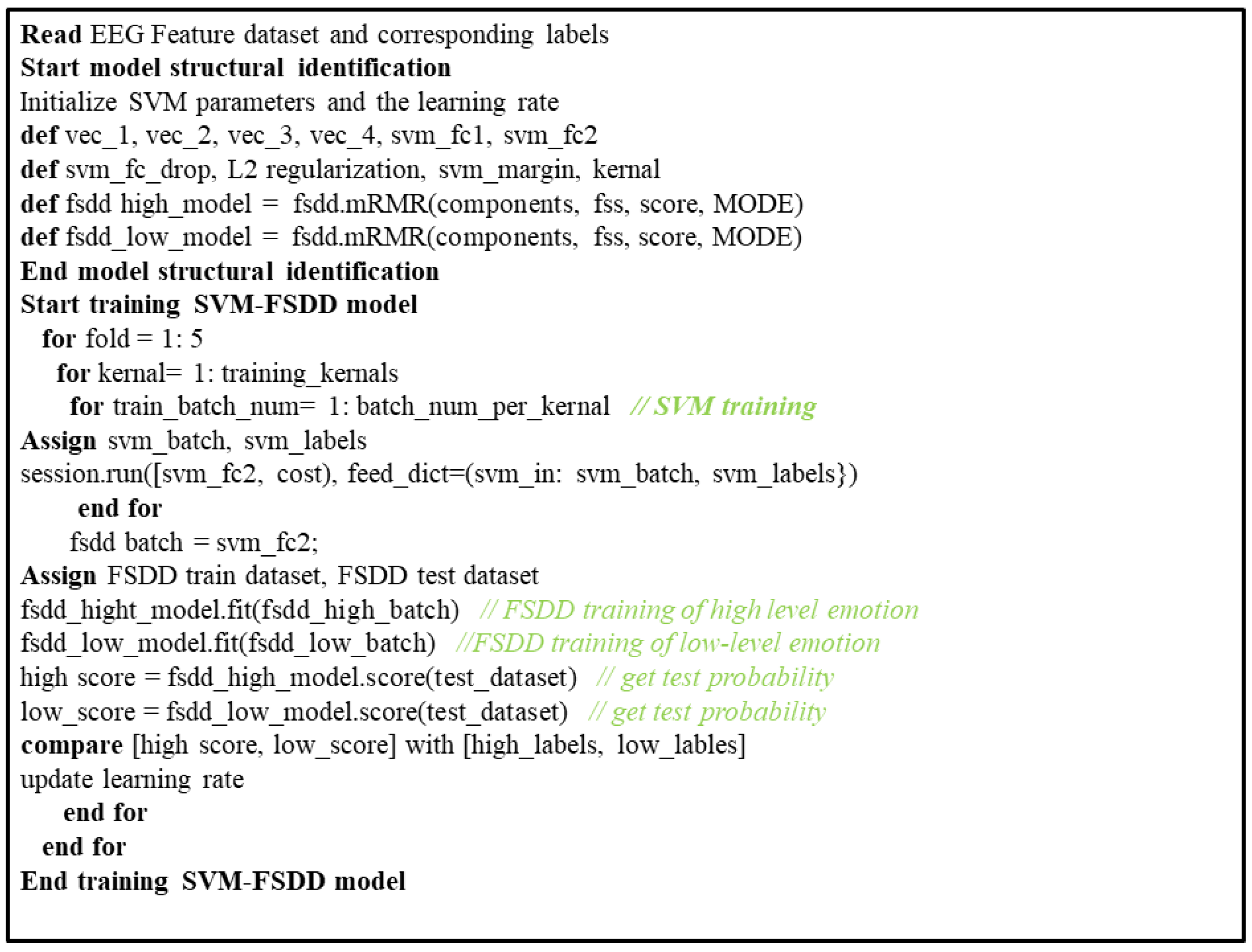 Identifying Emotions Test