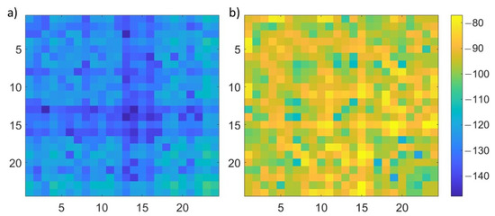 Diagnostics | Free Full-Text | Brain Stroke Classification via Machine Learning Algorithms ...