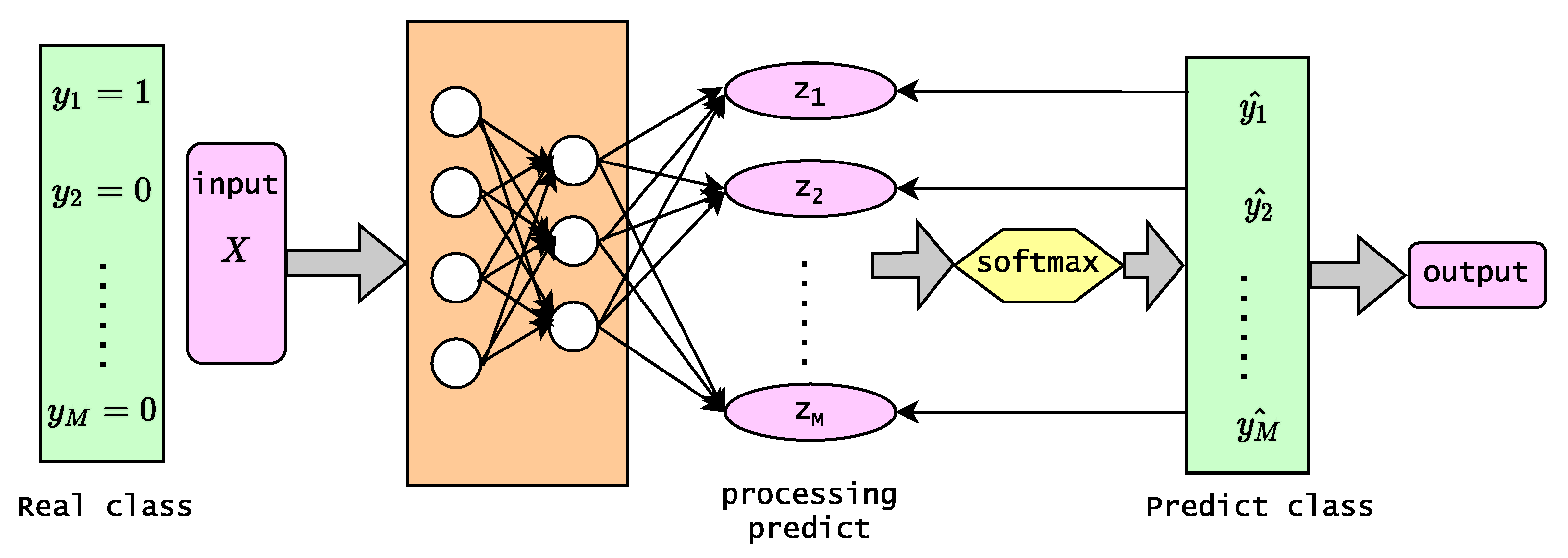 Diagnostics | Free Full-Text | A Deep CNN Transformer Hybrid Model for Skin Lesion ...