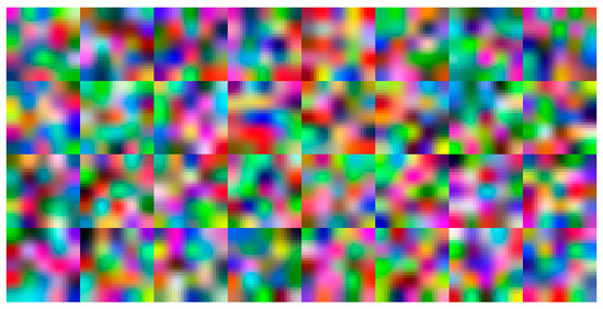 Automated Hypertension Detection Using ConvMixer and Spectrogram Techniques with ...