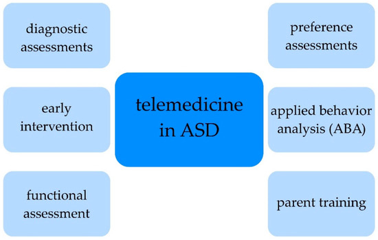 How to Make the Unpredictable Foreseeable? Effective Forms of ...