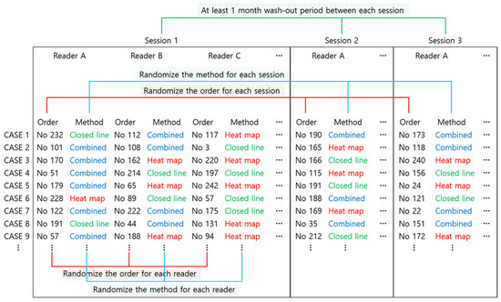Methods of Visualizing the Results of an Artificial-Intelligence-Based Computer-Aided Detection ...