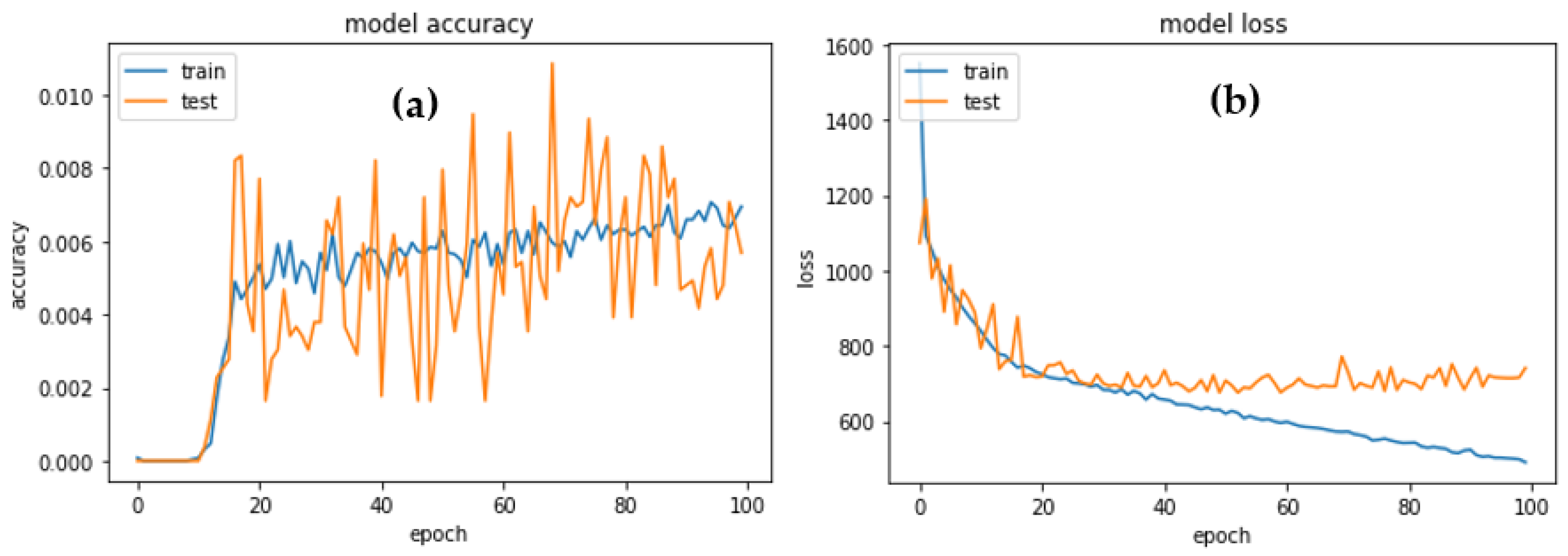Mobile-HR: An Ophthalmologic-Based Classification System for Diagnosis of Hypertensive ...