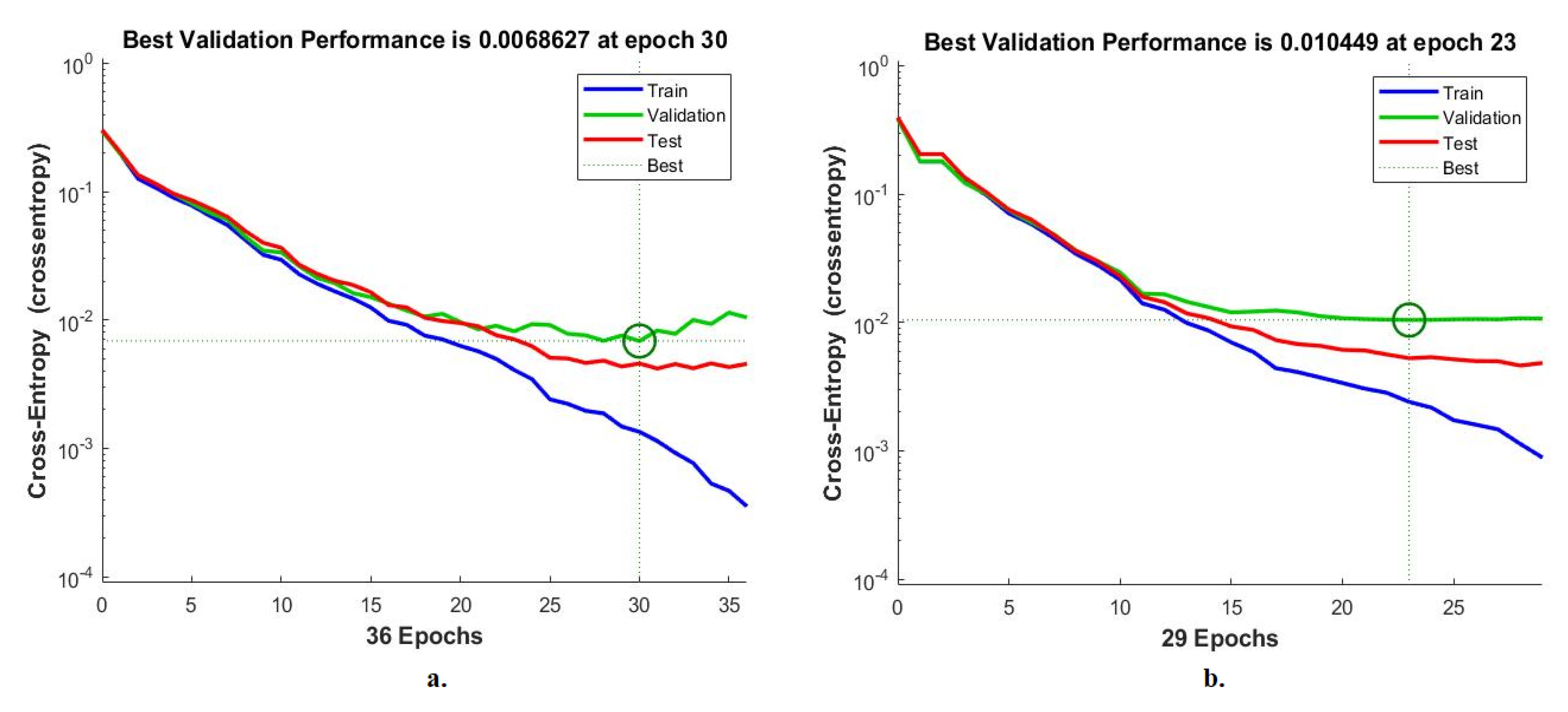 Diagnostics | Free Full-Text | Analyzing Histological Images Using Hybrid Techniques for Early ...