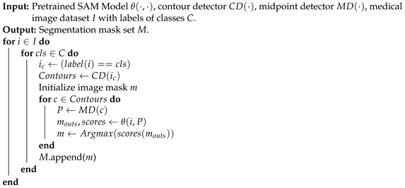 Diagnostics | Free Full-Text | Generalist Vision Foundation Models for ...