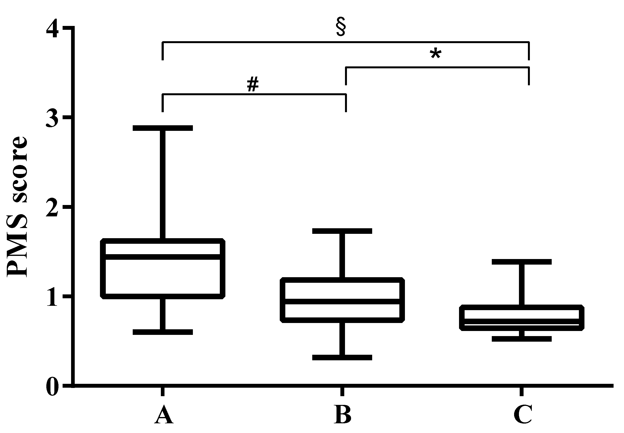Quantitative Edge Analysis of Pancreatic Margins in Patients with ...