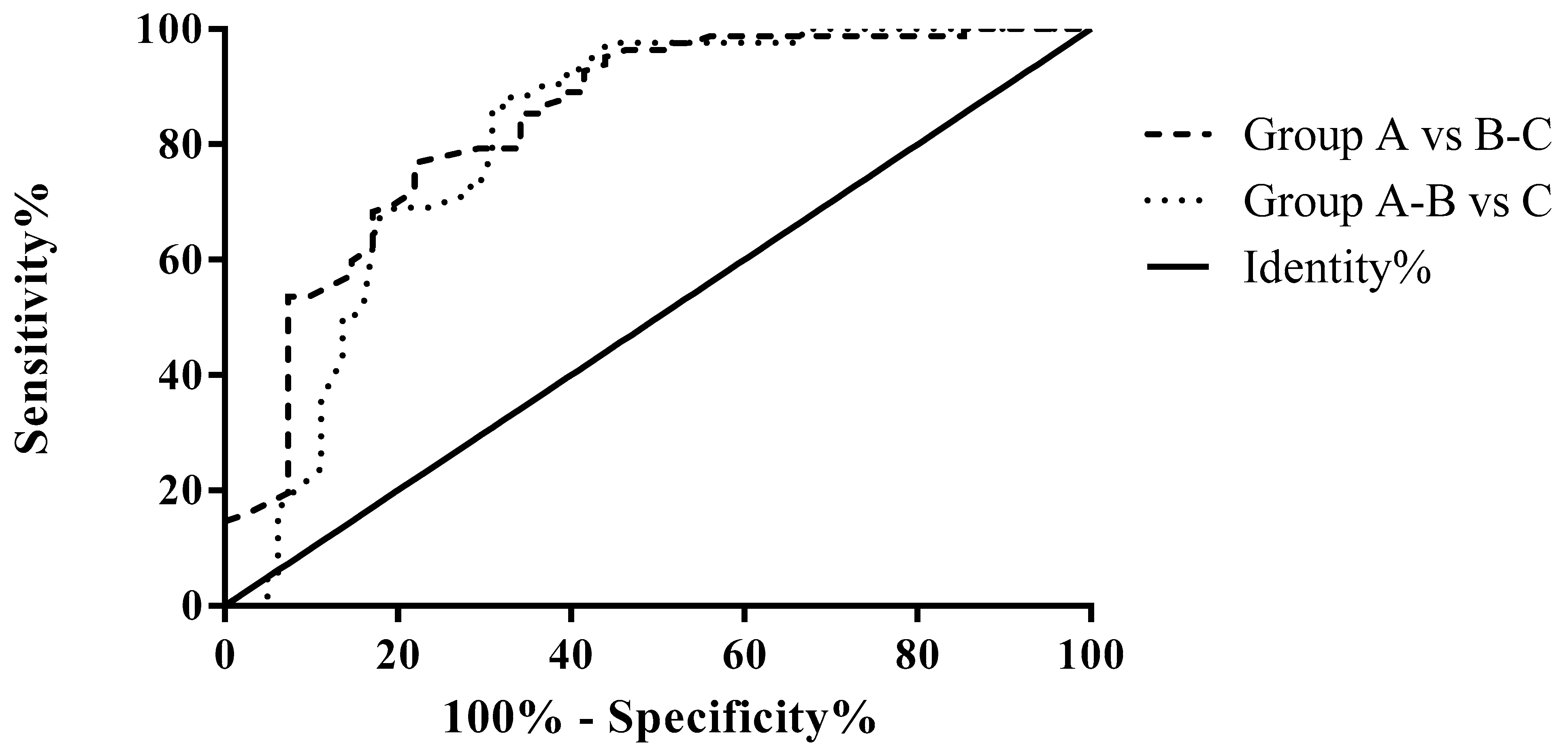 Quantitative Edge Analysis of Pancreatic Margins in Patients with ...