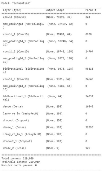 A Deep Learning Approach for Atrial Fibrillation Classification Using Multi-Feature Time Series ...