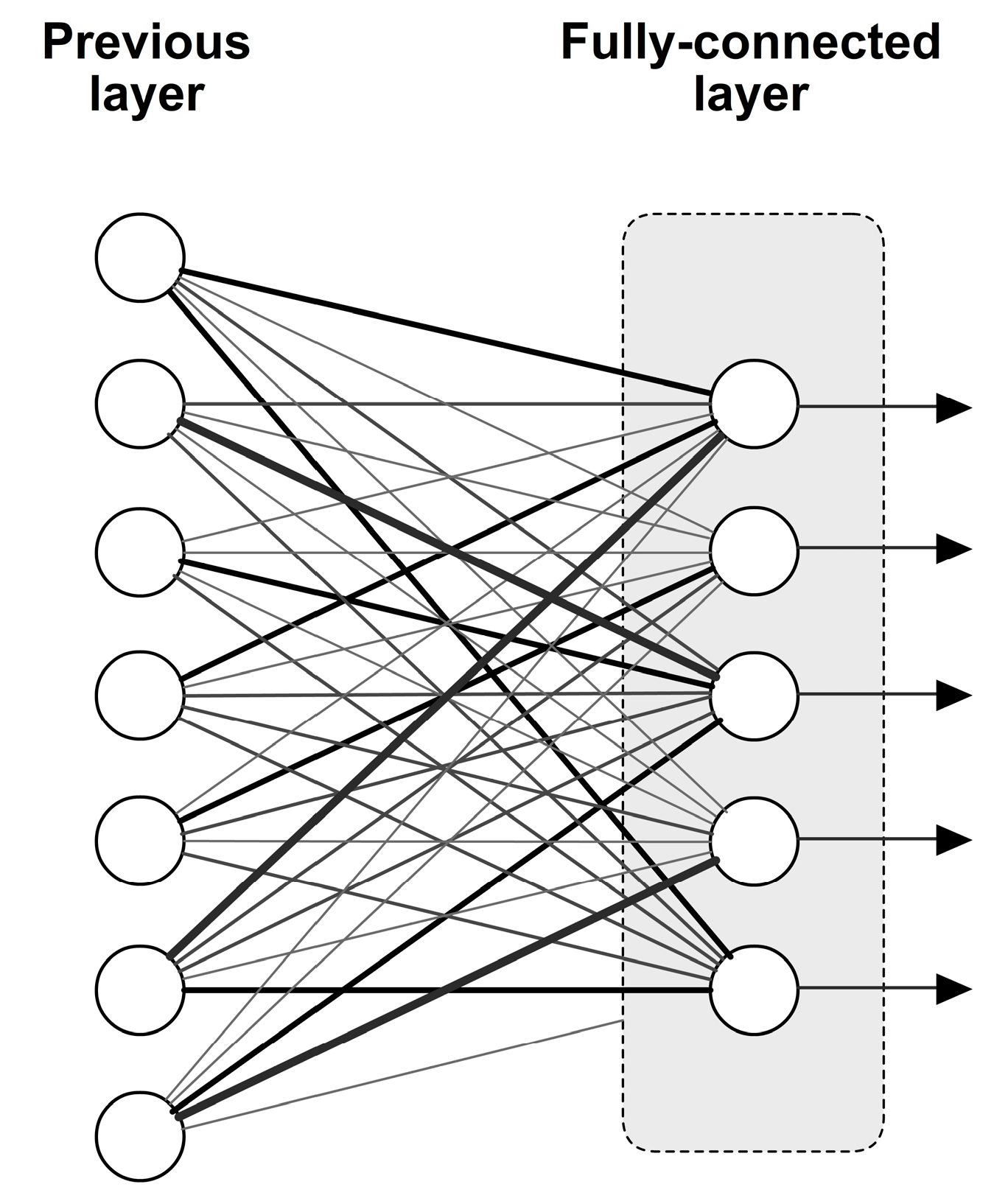 Diagnostics | Free Full-Text | A Modified LeNet CNN for Breast Cancer ...