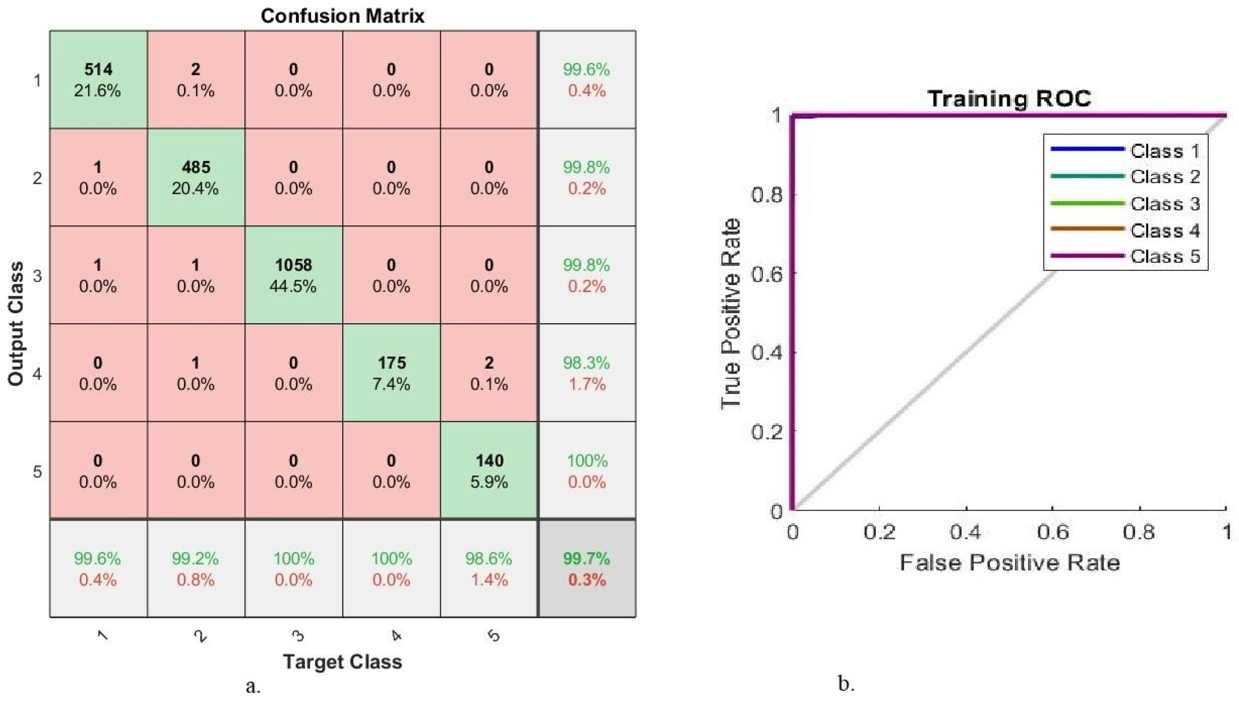 Diagnostics | Free Full-Text | Hybrid Methods for Fundus Image Analysis for Diagnosis of ...