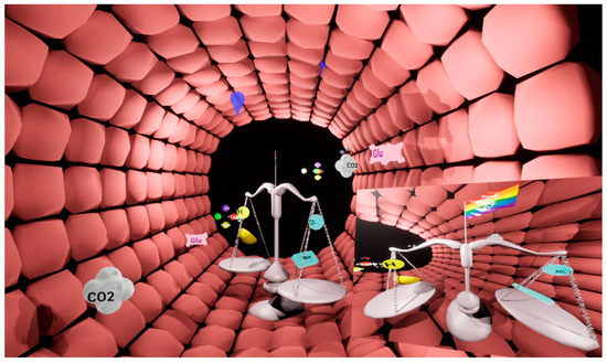 Diagnostics | Free Full-Text | User Perceptions of Visual Blood: An ...