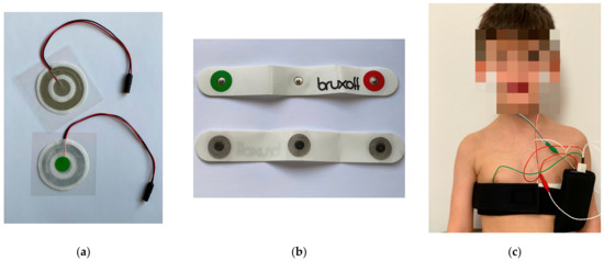 Study Regarding the Monitoring of Nocturnal Bruxism in Children and ...
