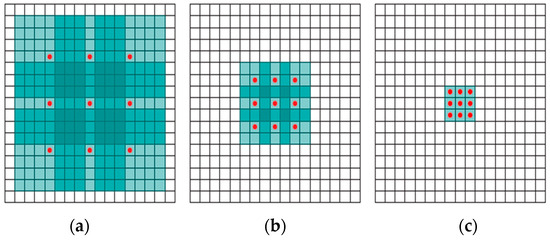 Diagnostics | Free Full-Text | Segmentation of Brain Tumor Using a 3D ...
