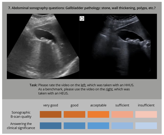 Diagnostics Free Full Text Prospective Comparison Of Handheld