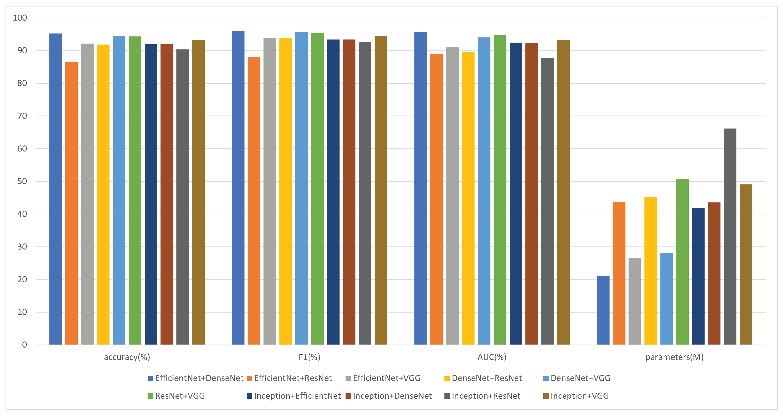 Diagnostics | Free Full-Text | A Deep Convolutional Neural Network for ...