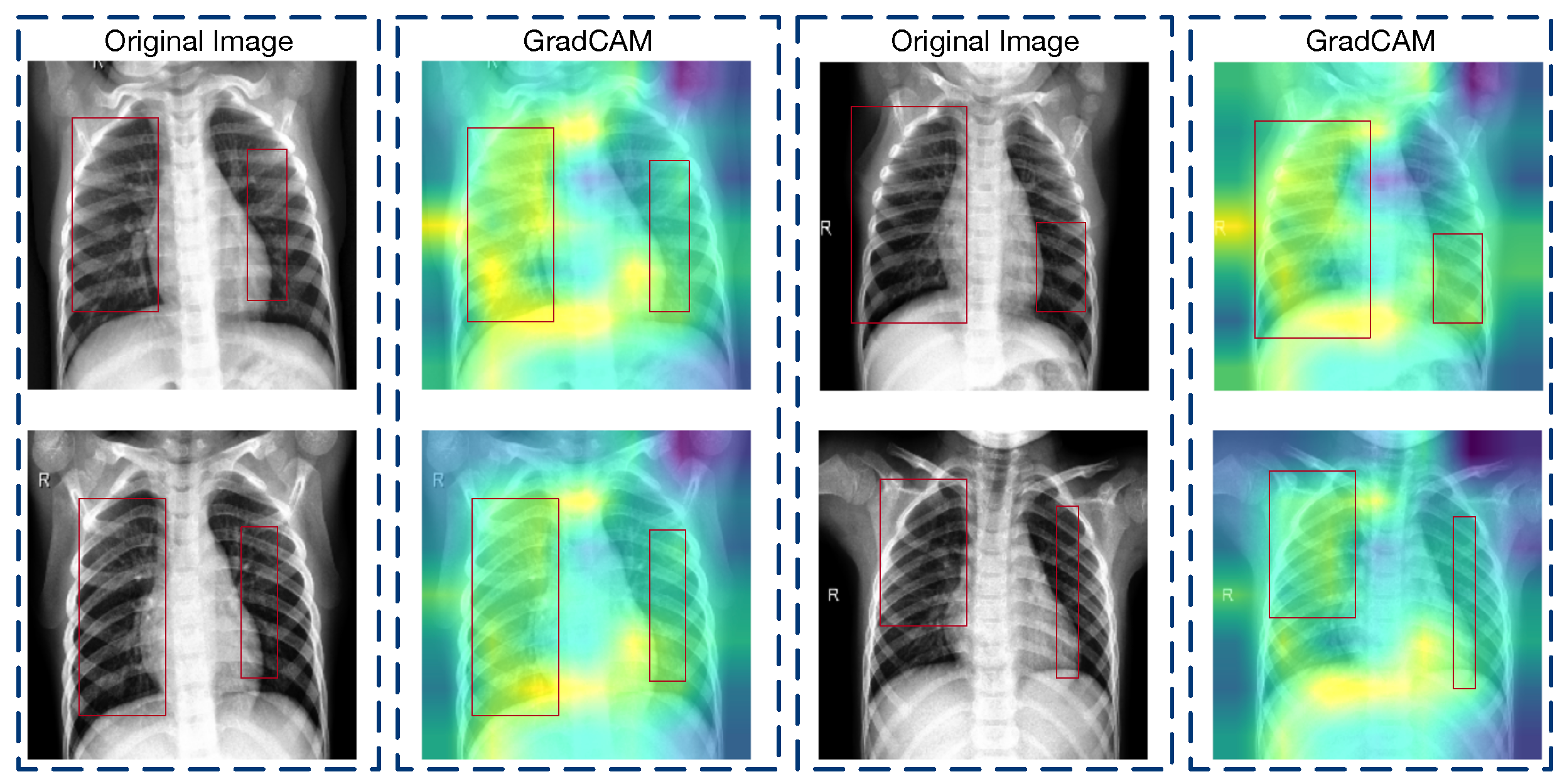 Diagnostics | Free Full-Text | A Deep Convolutional Neural Network for ...