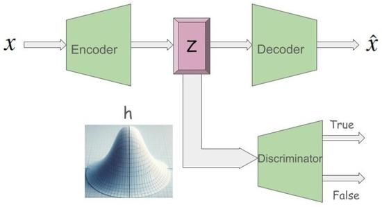 Advancing Dermatological Diagnostics: Interpretable AI for Enhanced ...