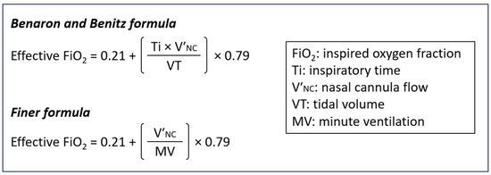 Optimizing Oxygen Delivery by Low-Flow Nasal Cannula to Small Infants ...