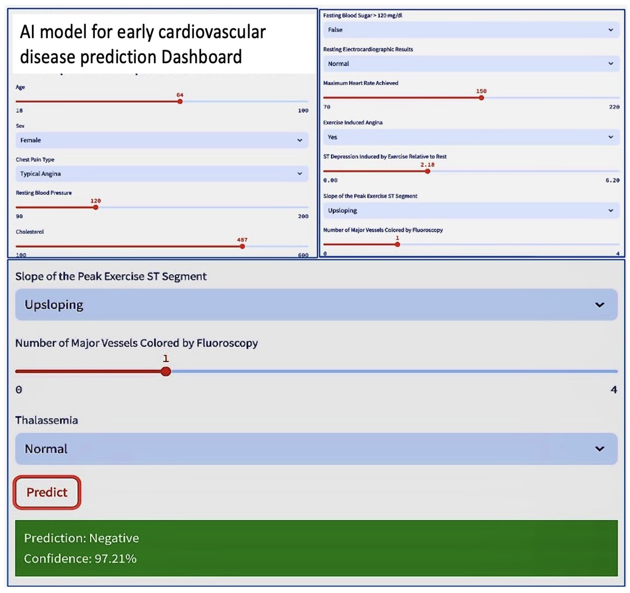 Diagnostics | Free Full-Text | Enhancing Clinical Validation for Early ...