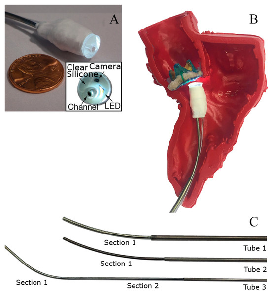 How AI and Robotics Will Advance Interventional Radiology: Narrative ...