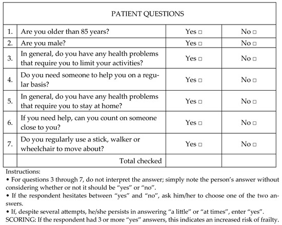 Frailty as an Independent Predictor of Adverse Outcomes in Patients ...