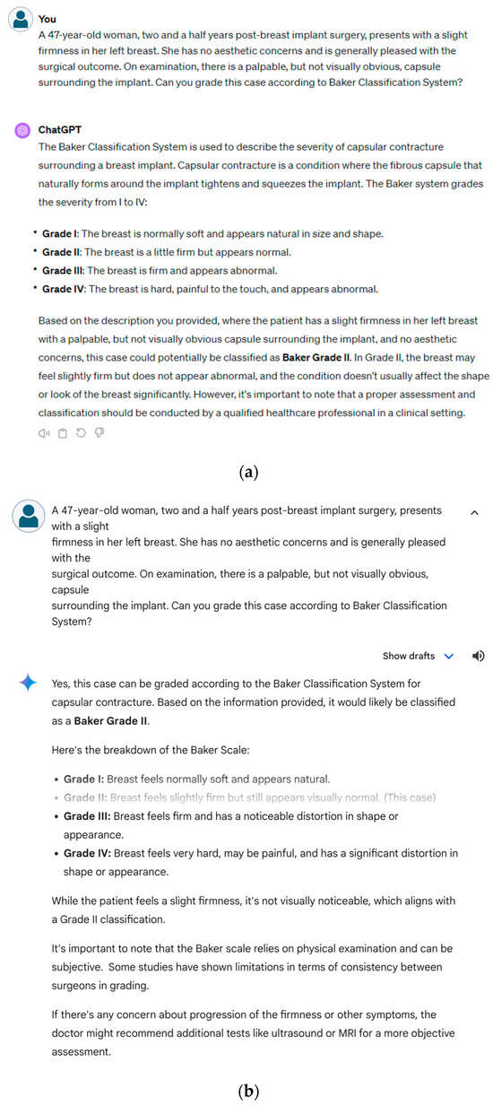Evaluating Large Language Model (LLM) Performance on Established Breast ...