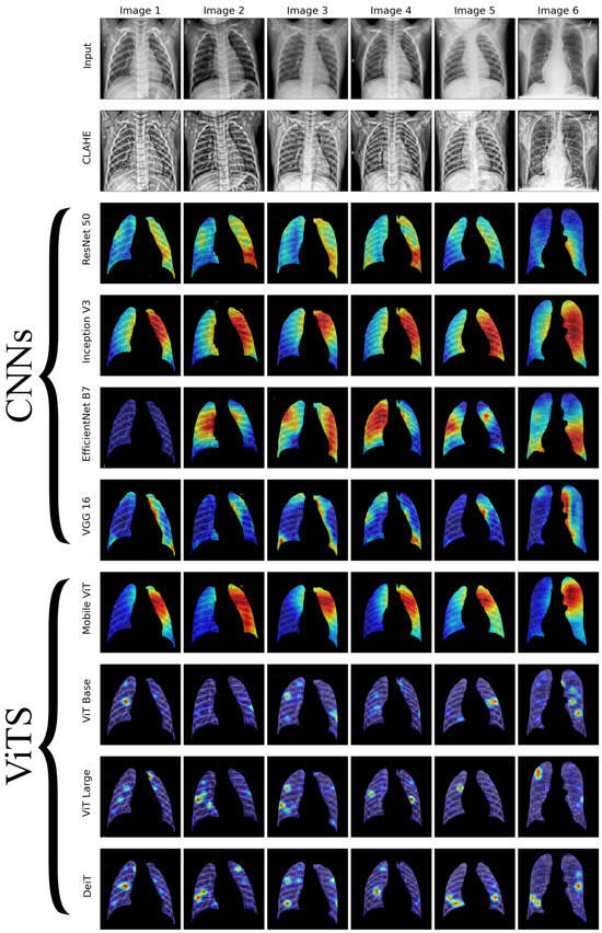 Four Transformer-Based Deep Learning Classifiers Embedded with an ...