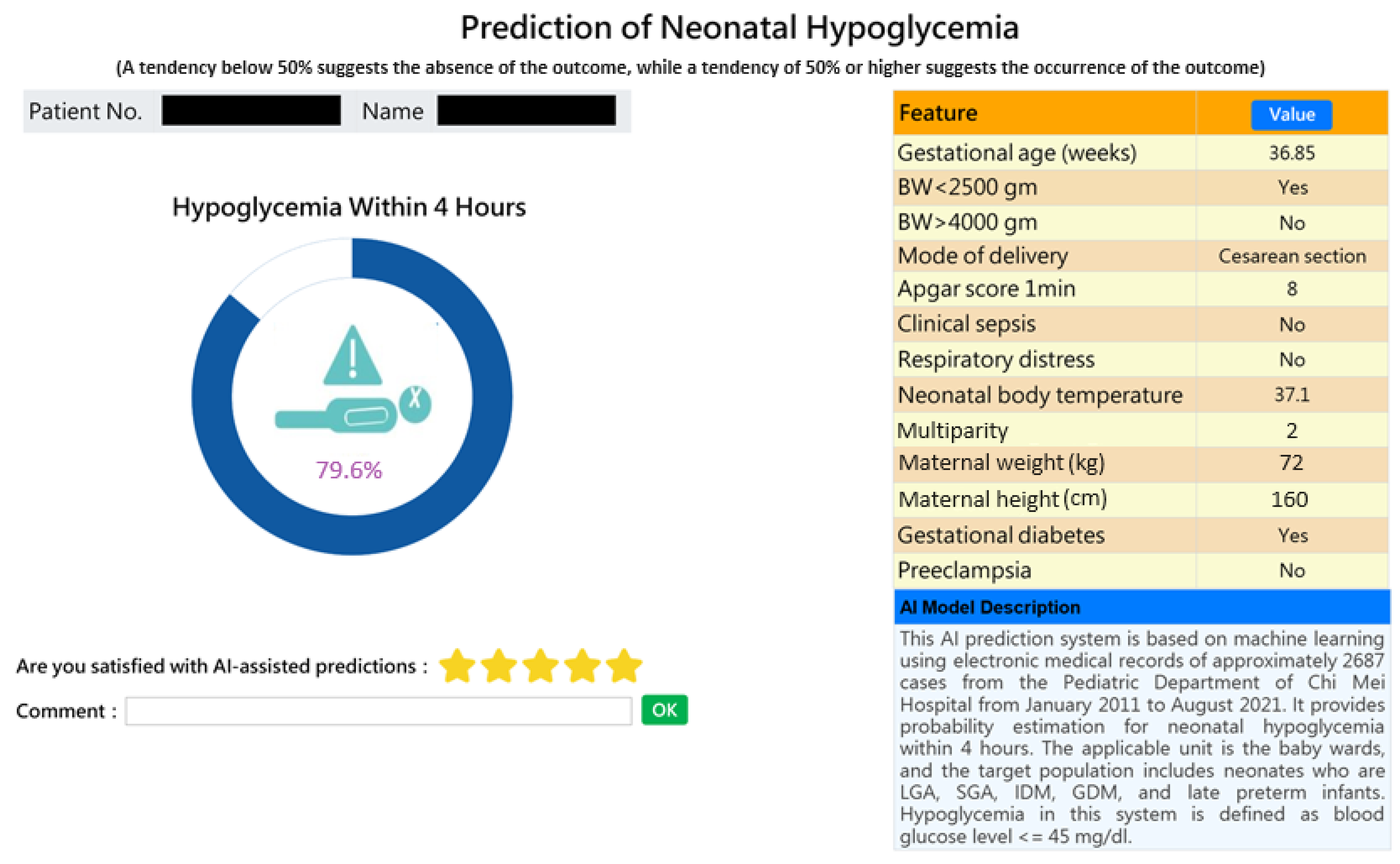 Diagnostics | Free Full-Text | Implementing Explainable Machine Learning Models for Practical ...