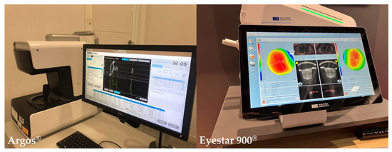 Comparison of Precision, Agreement, and Accuracy of Two Swept-Source ...
