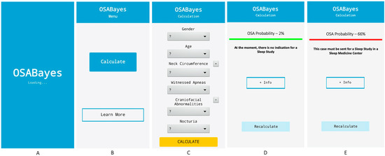 Prospective Validation and Usability Evaluation of a Mobile Diagnostic ...