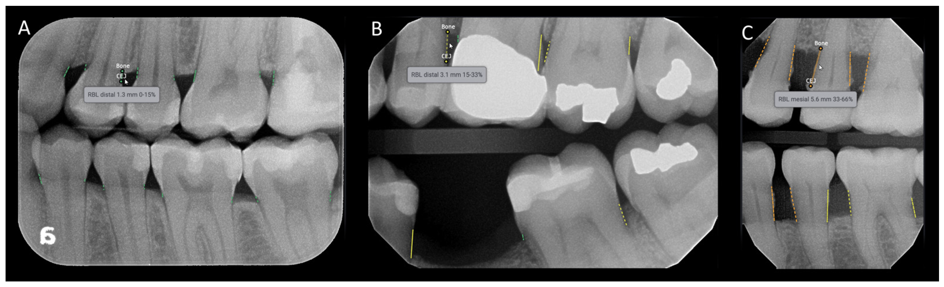 An Assessment of Deep Learning’s Impact on General Dentists’ Ability to ...