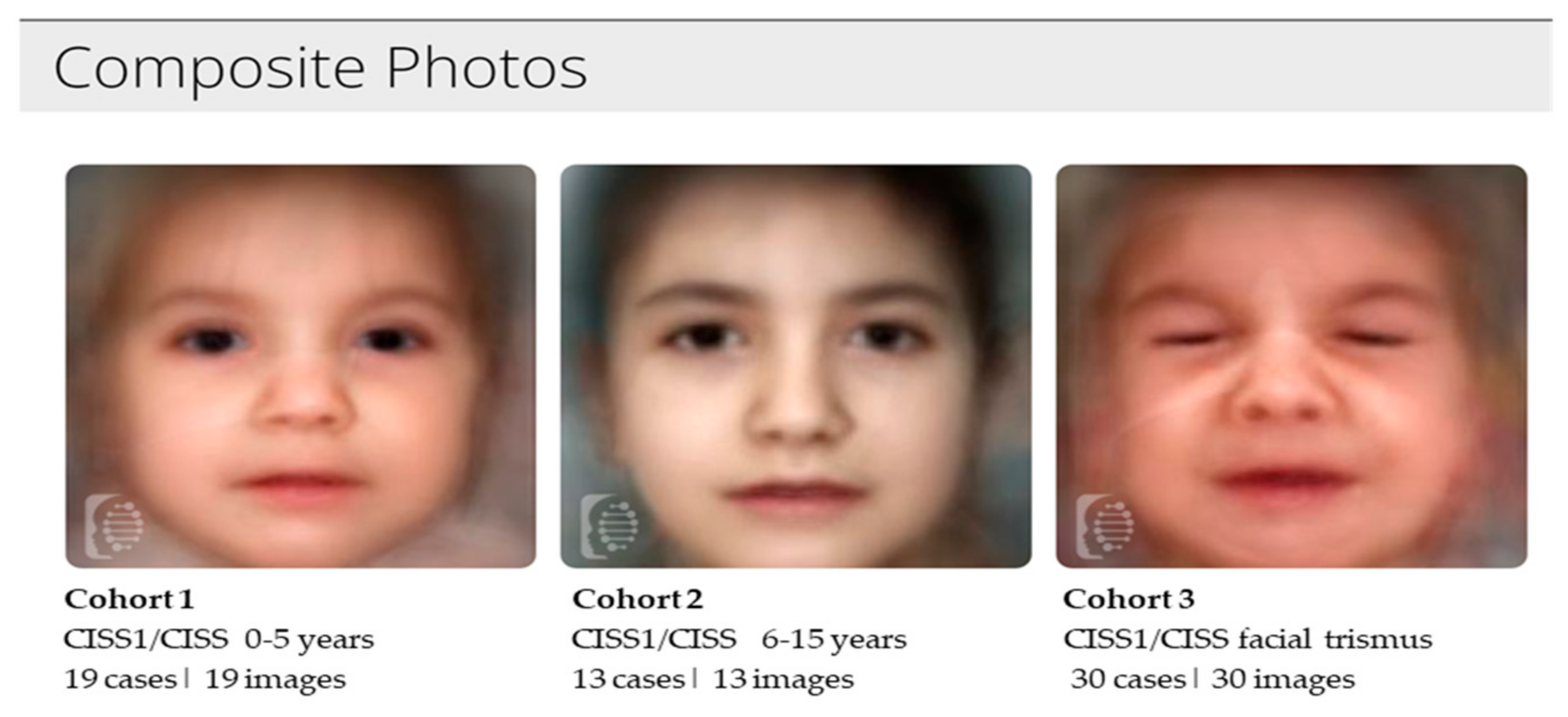 An Artificial Intelligence Approach to the Craniofacial Recapitulation ...