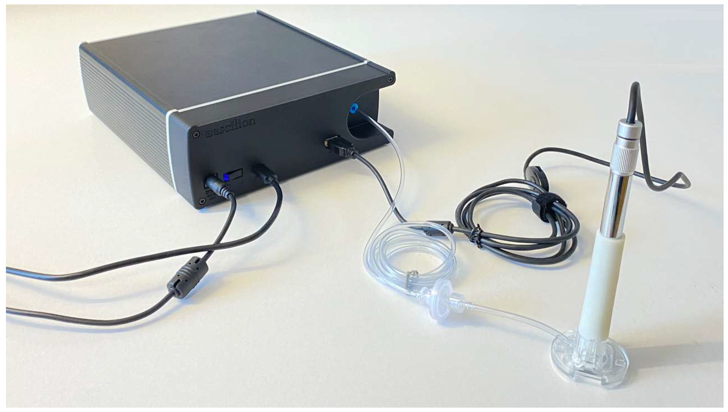 Use of a Silicon Microneedle Chip-Based Device for the Extraction and ...