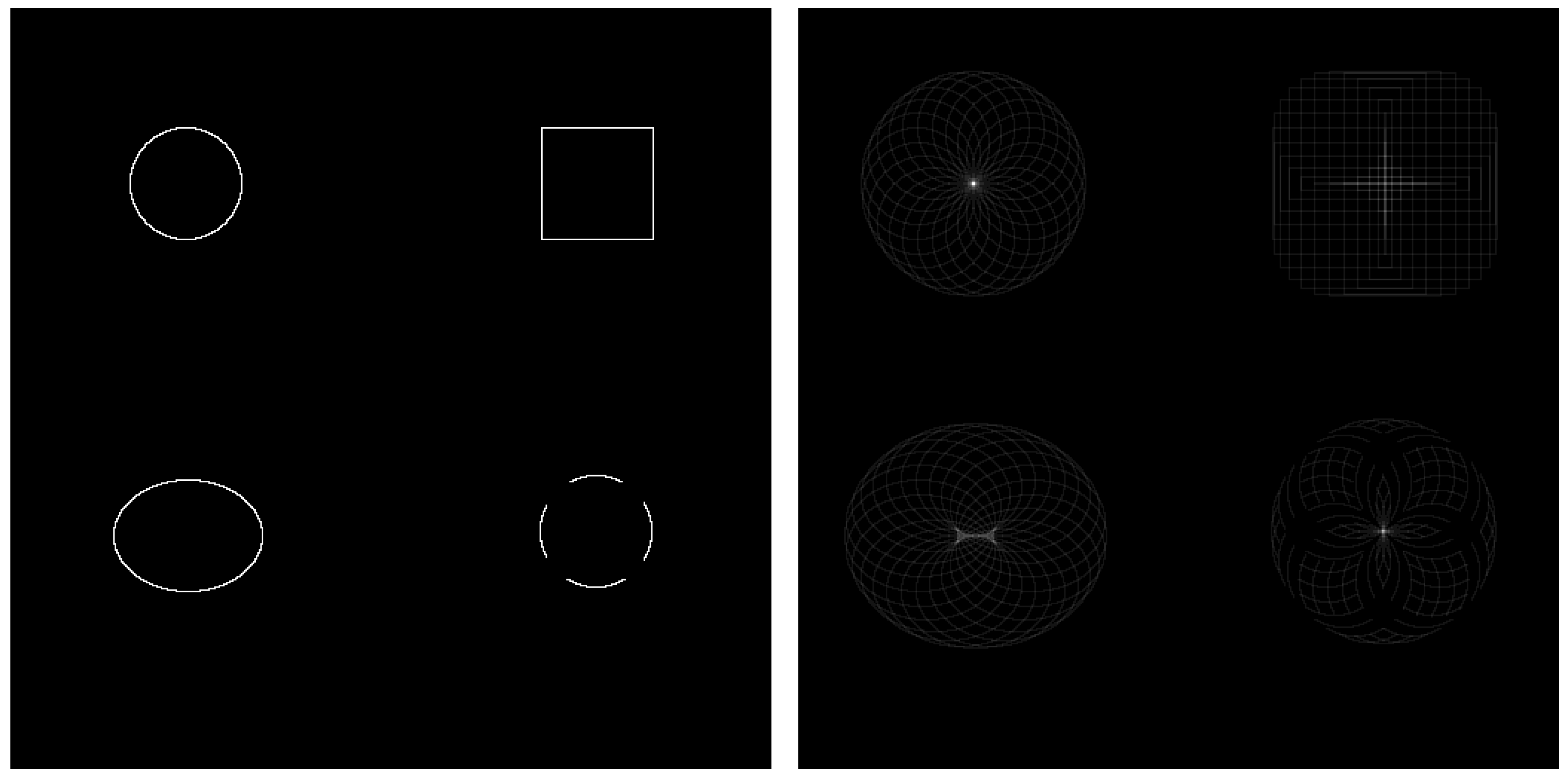 Validation of an Eye-Tracking Algorithm Based on Smartphone Videos: A ...