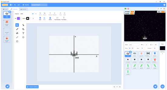 Analysis of the Learning Process of Computer Programming Logic in an 8-Year-Old Elementary ...