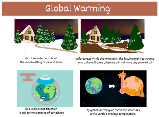 Computer-Animated Videos in Education: A Comprehensive Review and ...