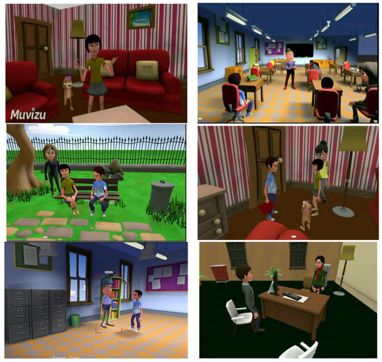 Digital | Free Full-Text | Computer-Animated Videos in Education: A ...